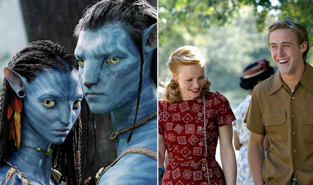 The Most Overrated Movies Ever